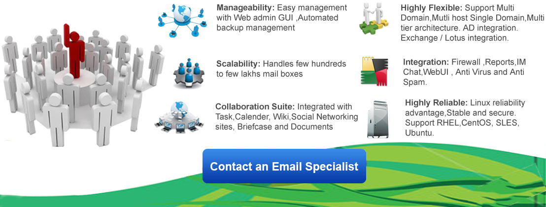 Leader in Linux based Email Collaboration Solution